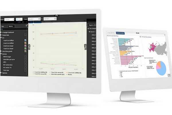 Обзор платформы бизнес-аналитики Luxms BI v.8.9 – CNewsMarket